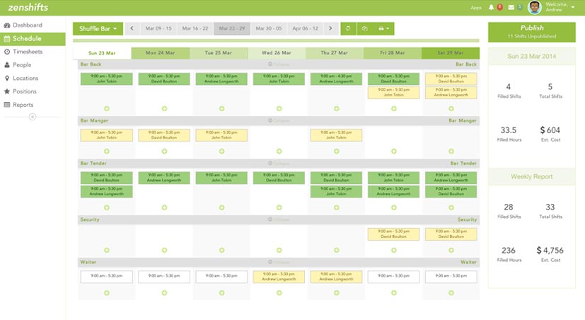 Zenshifts | Australia's Simplest Rostering Software