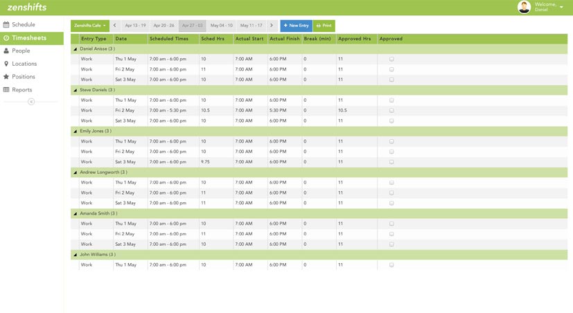 Zenshifts | Australia's Simplest Rostering Software